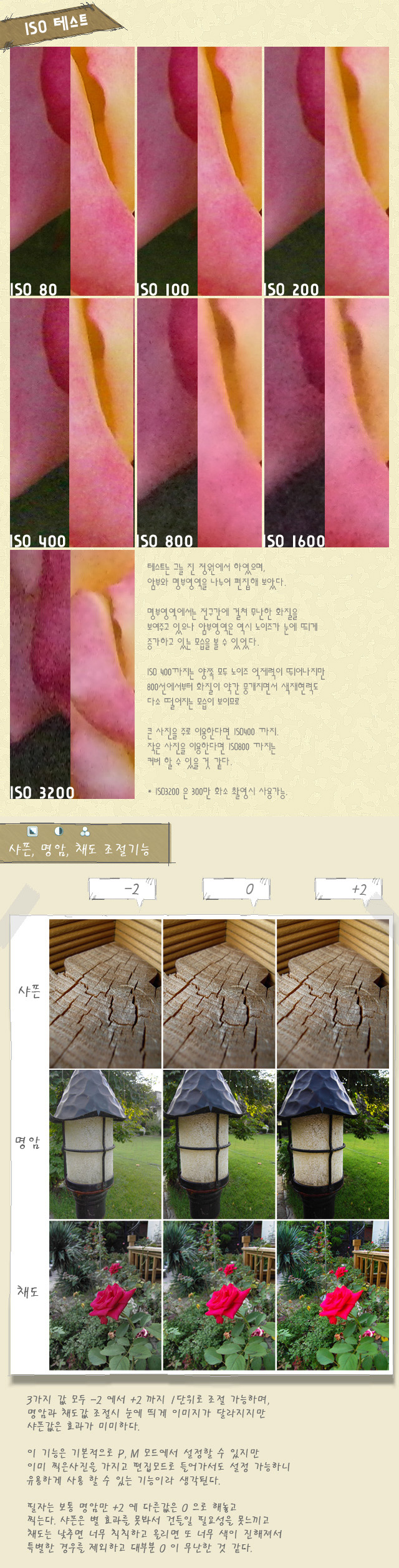 삼성테크윈 VLUU NV100HD 리뷰 - 팝코넷 | 유저팁 & 사용기